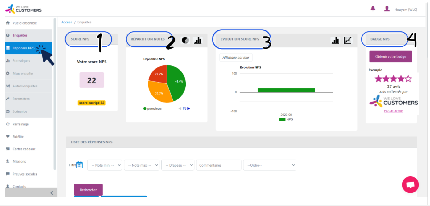 Comment interpréter les indicateurs de statistiques NPS ? - Support We ...